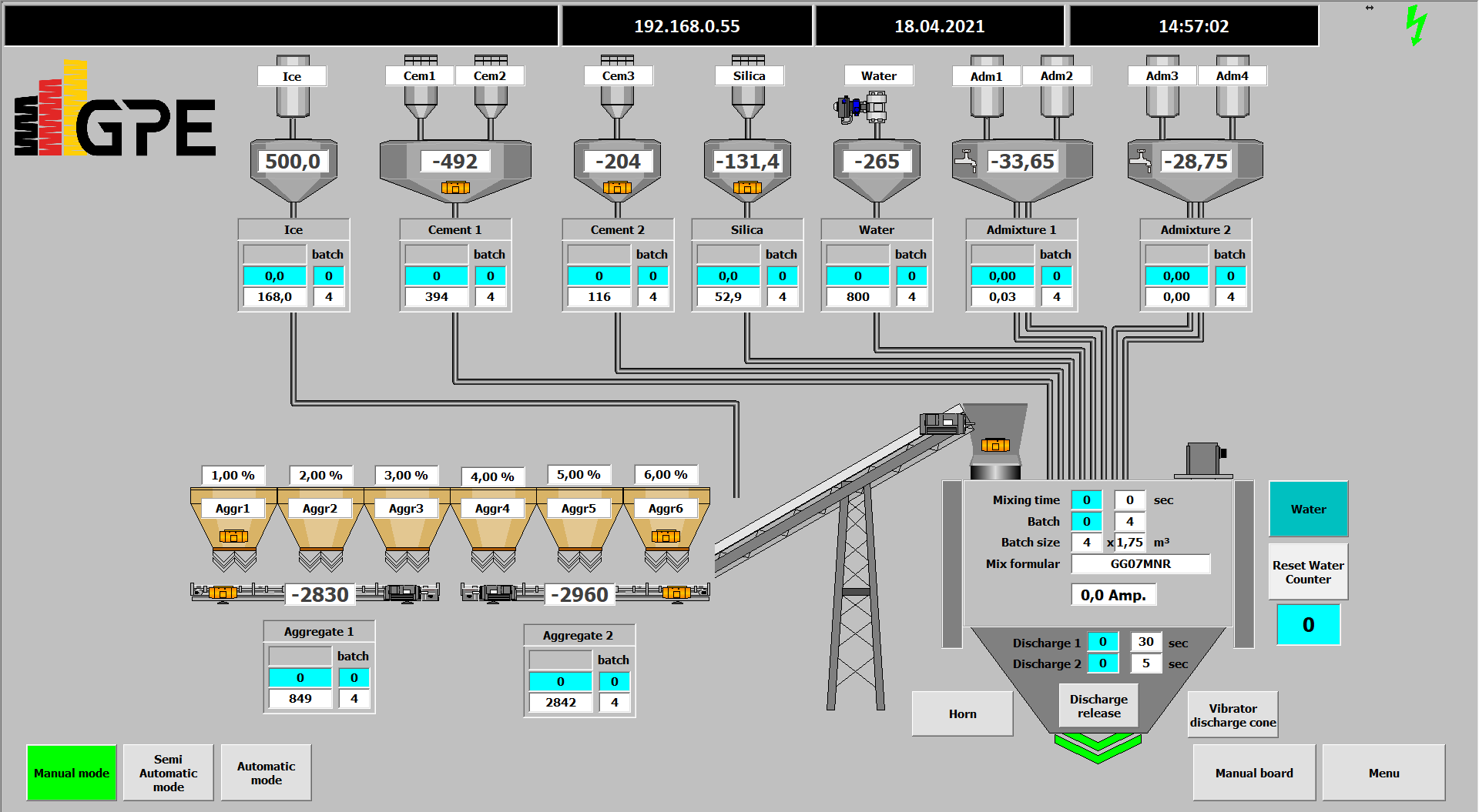 Batching Plants – GPE